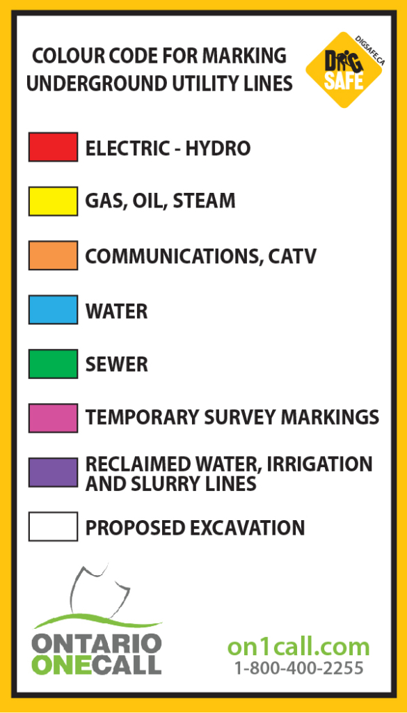 Wait for Locates – Dig Safe